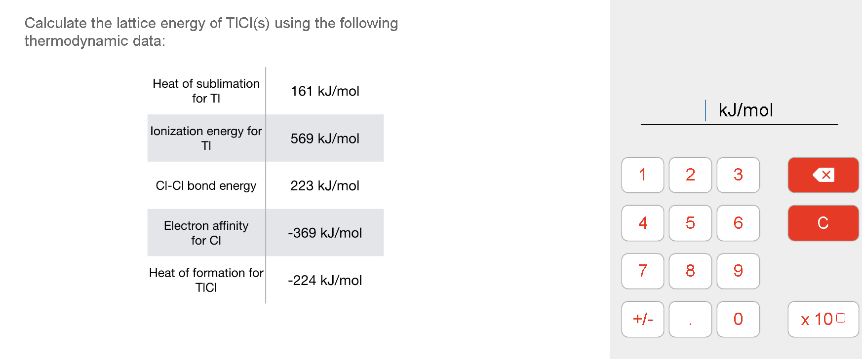 Solved Calculate the lattice energy of TICl(s) using the | Chegg.com