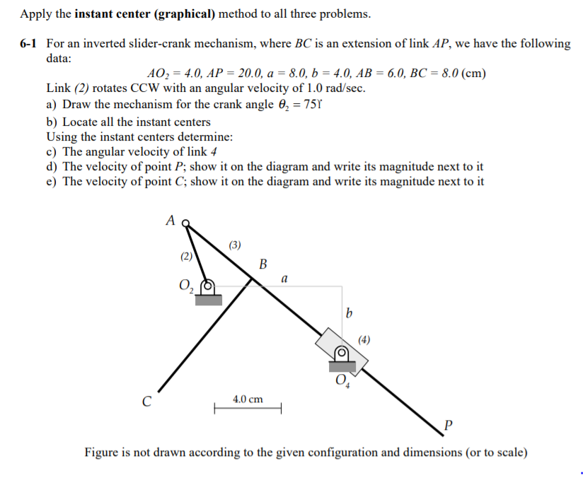 Solved Apply the instant center (graphical) method to all | Chegg.com
