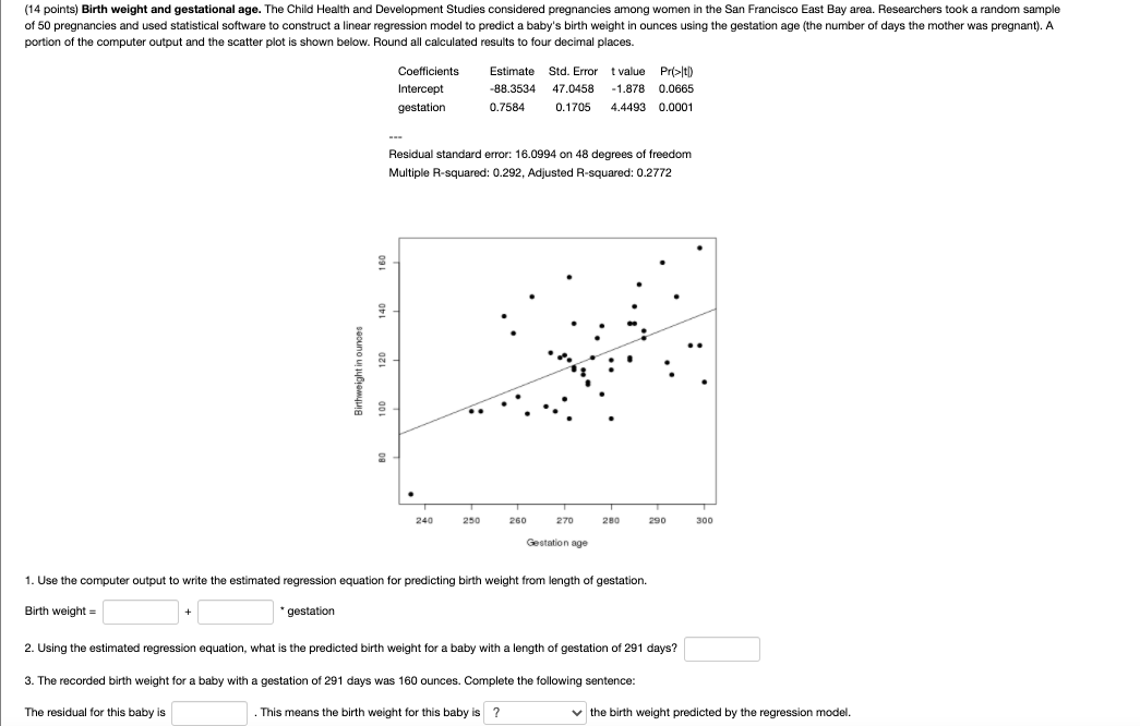 Solved (14 points) Birth weight and gestational age. The | Chegg.com