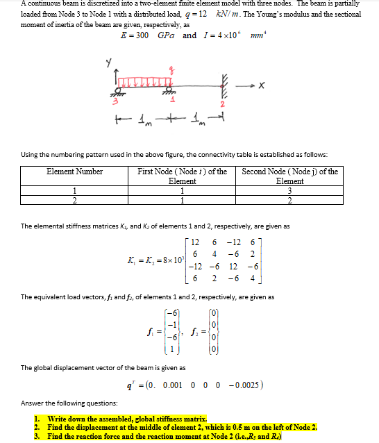 Solved A continuous beam is discretized into a two-element | Chegg.com