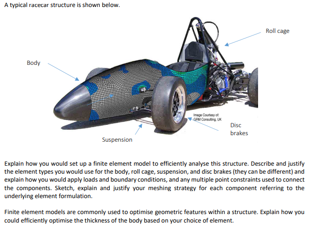 Solved A typical racecar structure is shown below. Roll cage | Chegg.com
