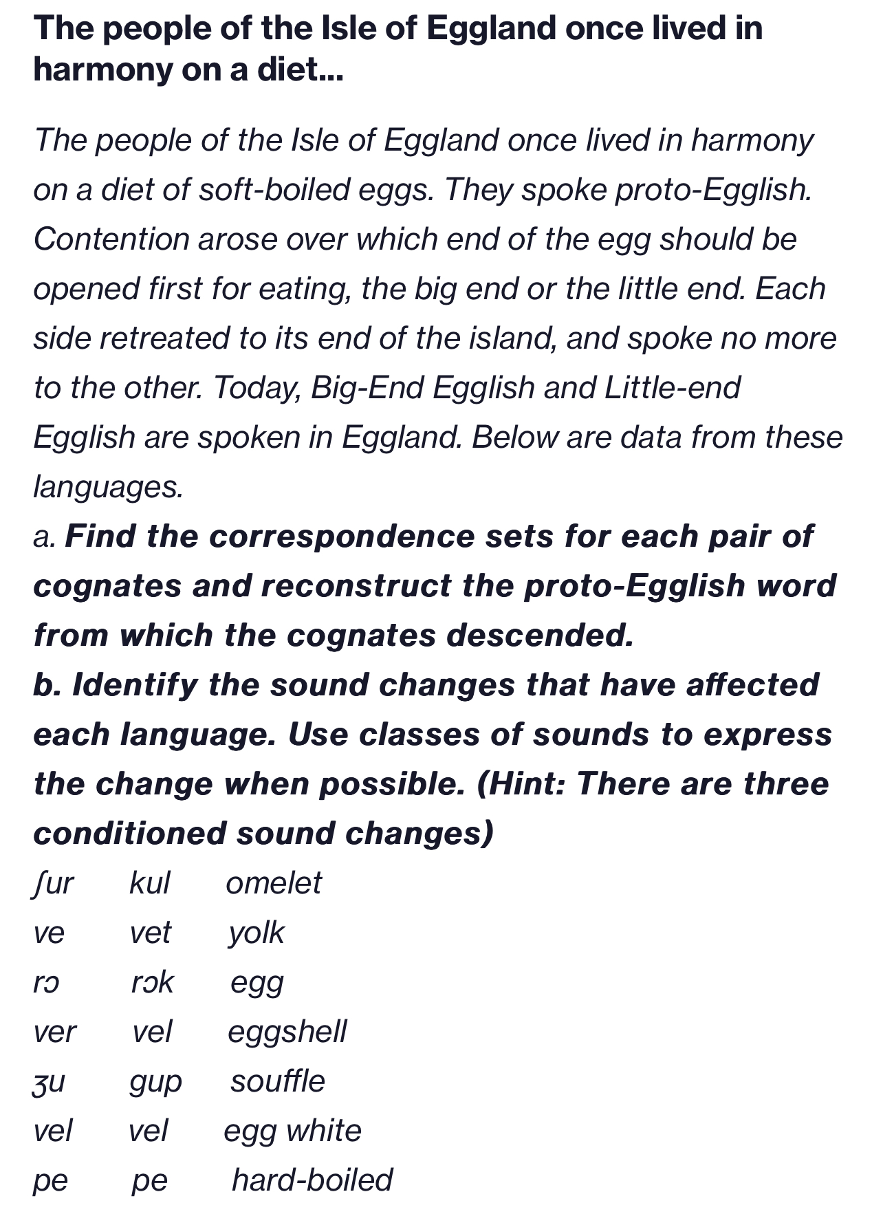 The people of the Isle of Eggland once lived in | Chegg.com