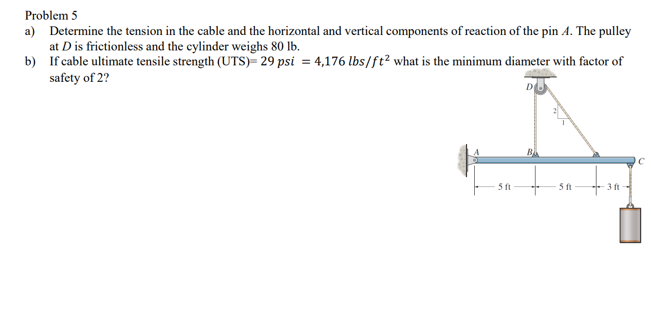 Solved Problem 5 a) Determine the tension in the cable and | Chegg.com