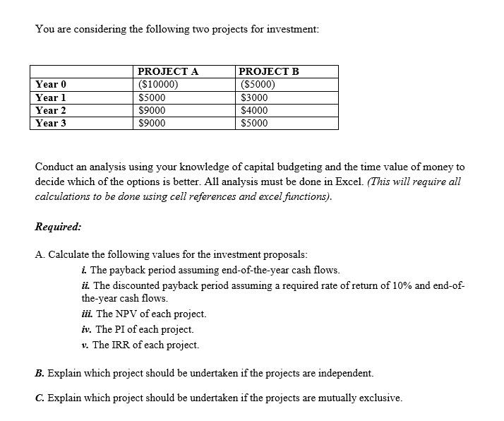 Solved You are considering the following two projects for | Chegg.com