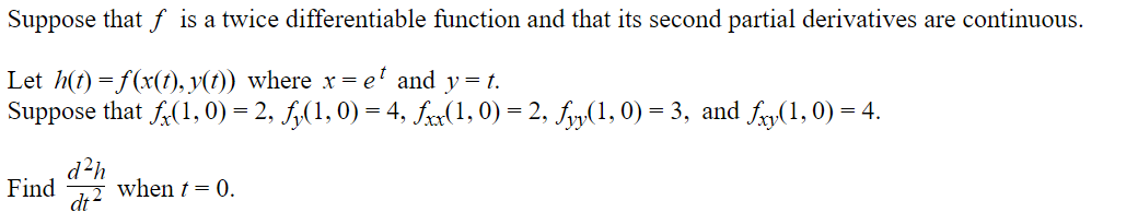 Solved Suppose that f is a twice differentiable function and | Chegg.com