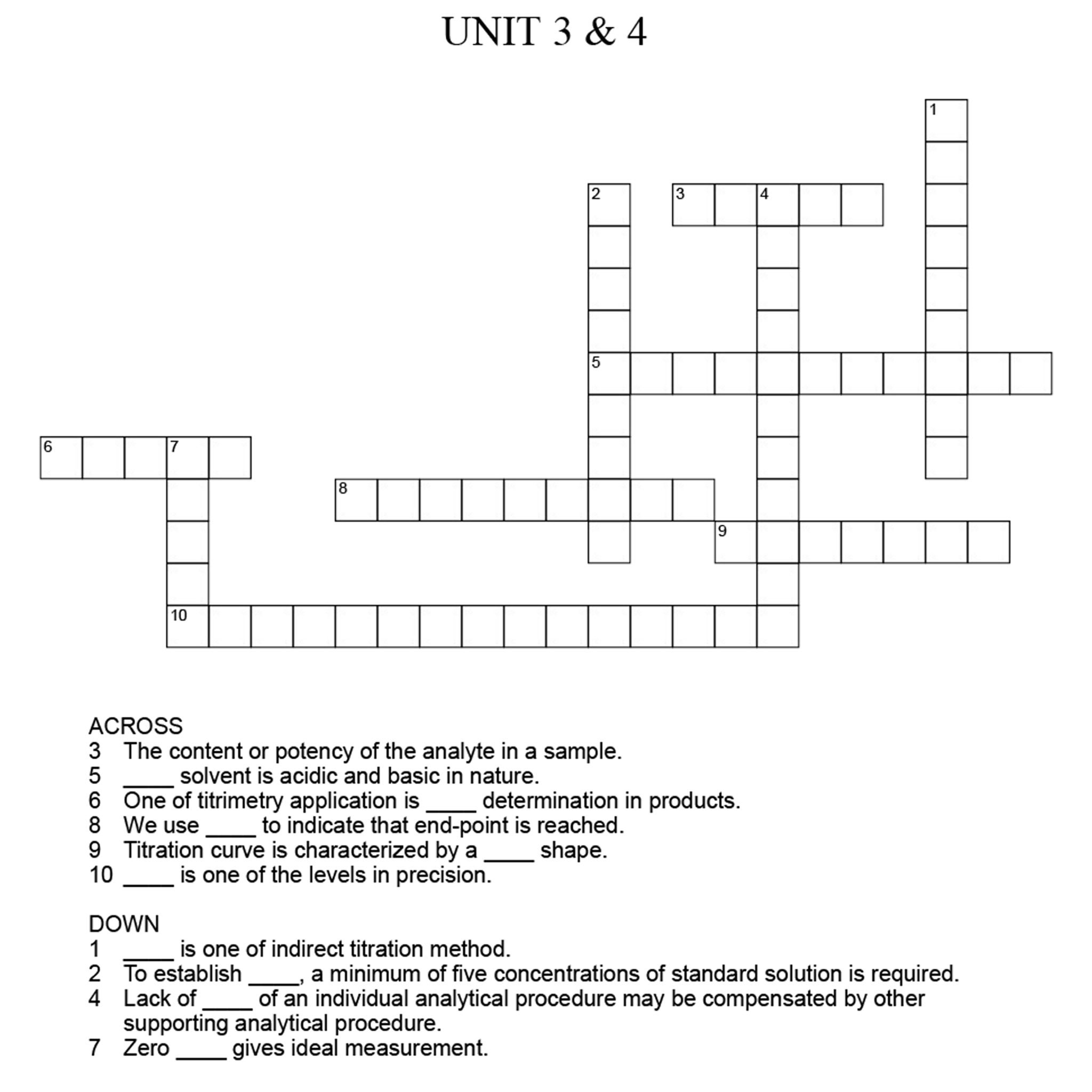 Solved UNIT 3&4 ACROSS 3 The content or potency of the | Chegg.com