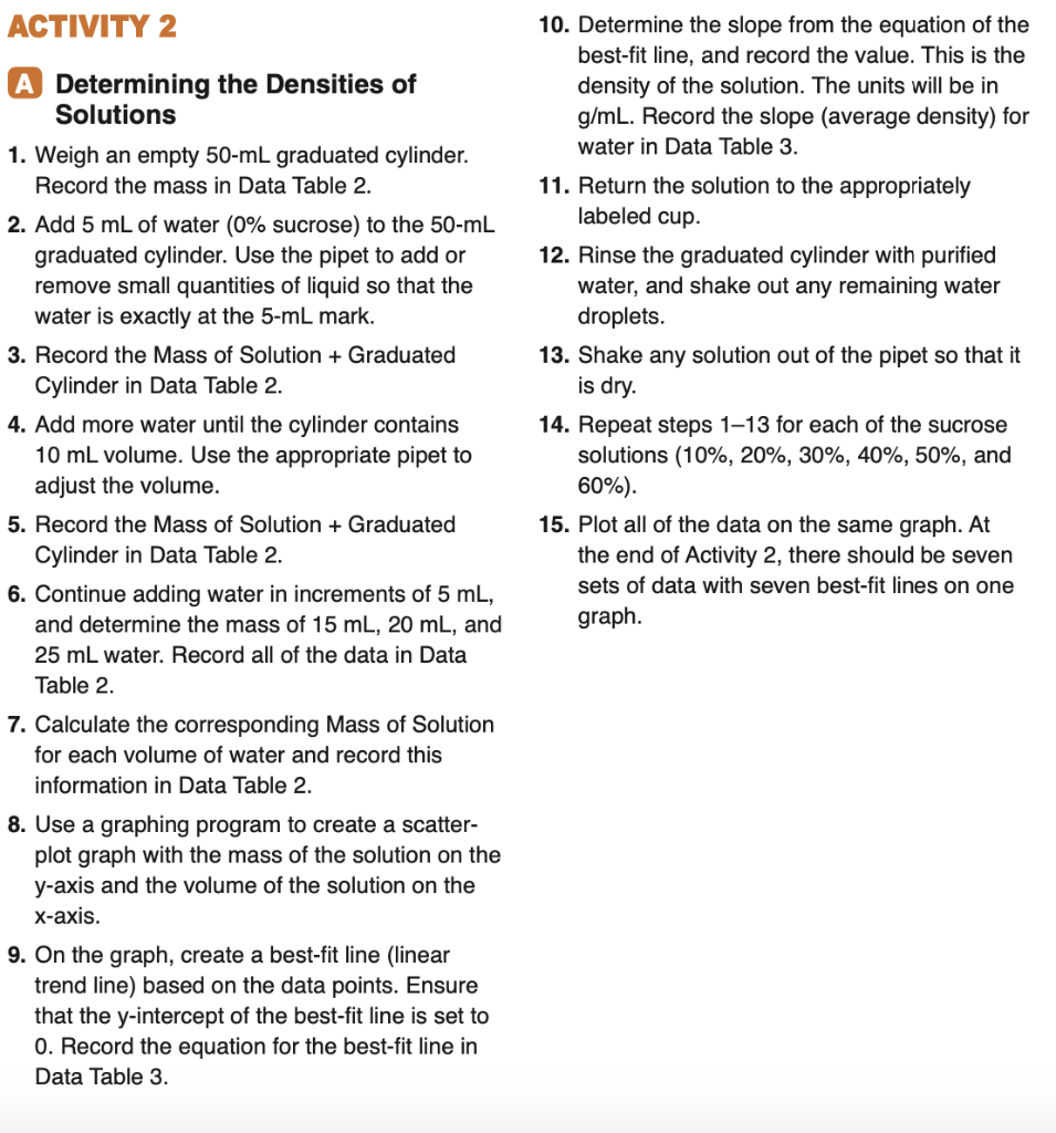 Solved ACTIVITY 2 A Determining the Densities of Solutions | Chegg.com
