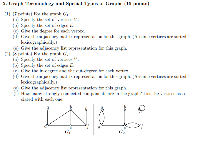 Solved 2. Graph Terminology and Special Types of Graphs (15 | Chegg.com