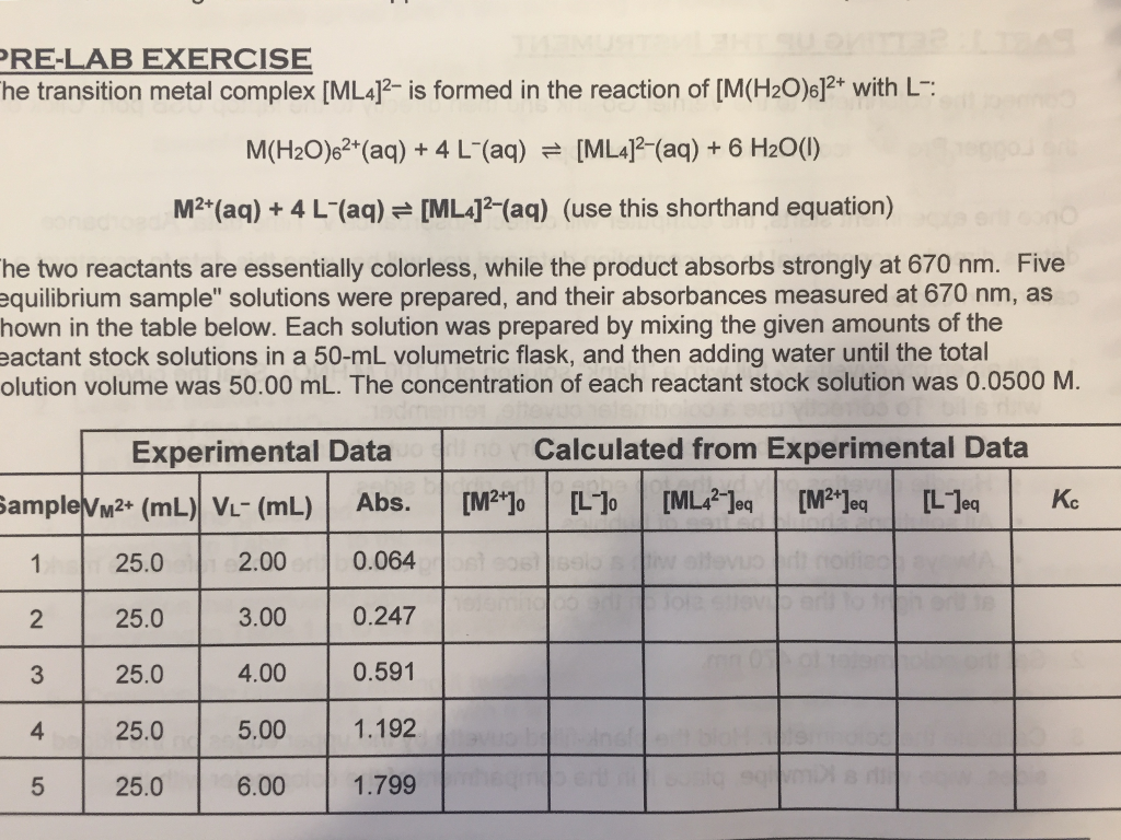 RE-LAB EXERCISE he transition metal complex [ML4]- is | Chegg.com