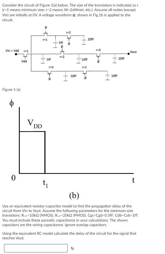 Consider the circuit of Figure 1(a) below. The size | Chegg.com