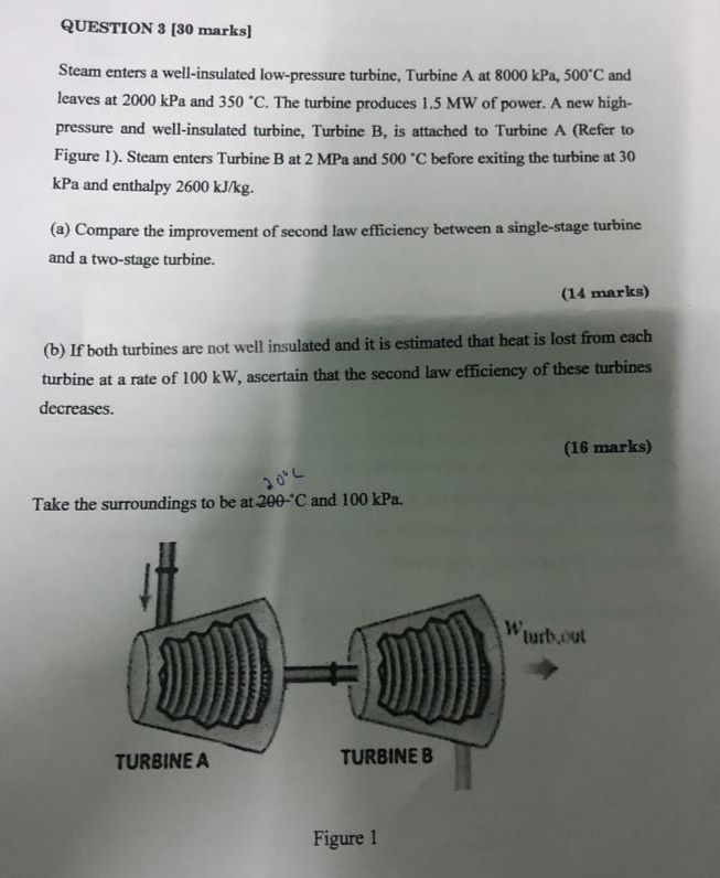 Solved QUESTION 3 [30 ﻿marks]Steam enters a well-insulated | Chegg.com