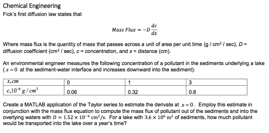 Solved Chemical Engineering Fick's first diffusion law | Chegg.com