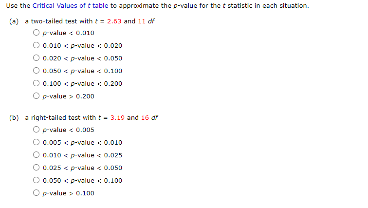 Solved Use the Critical Values of \\( t \\) table to | Chegg.com