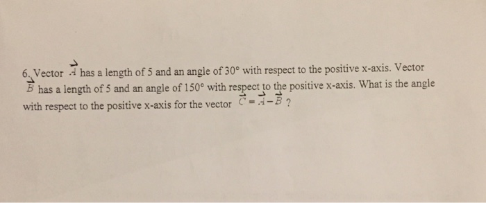 Solved Vector A^vector has a length of 5 and an angle of 30 | Chegg.com