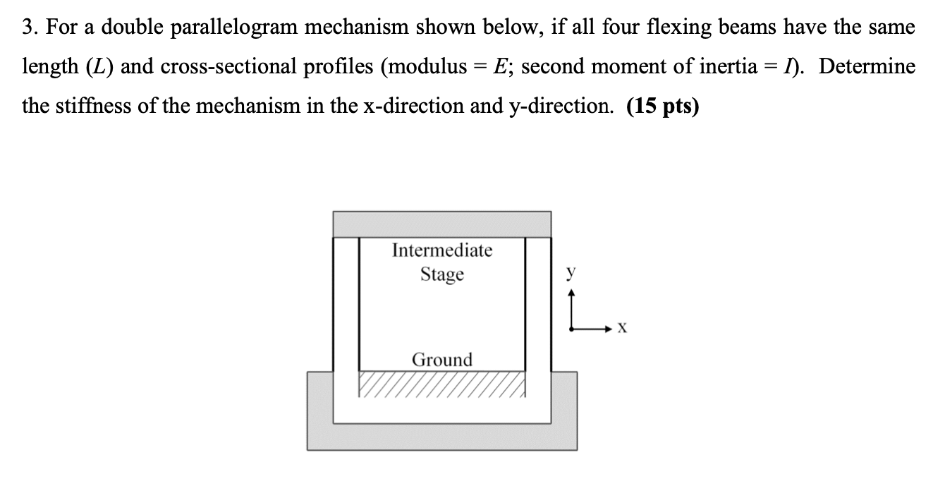 Solved 3. For a double parallelogram mechanism shown below, | Chegg.com