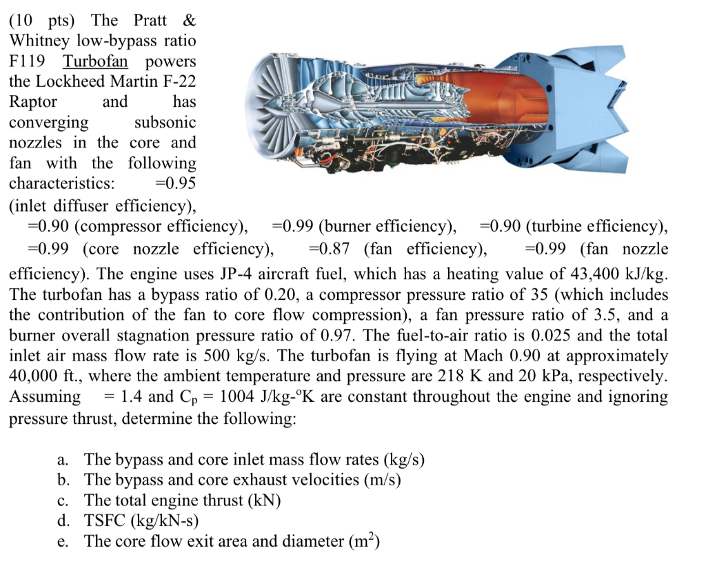 Solved (10 pts) The Pratt & Whitney low-bypass ratio F119 | Chegg.com