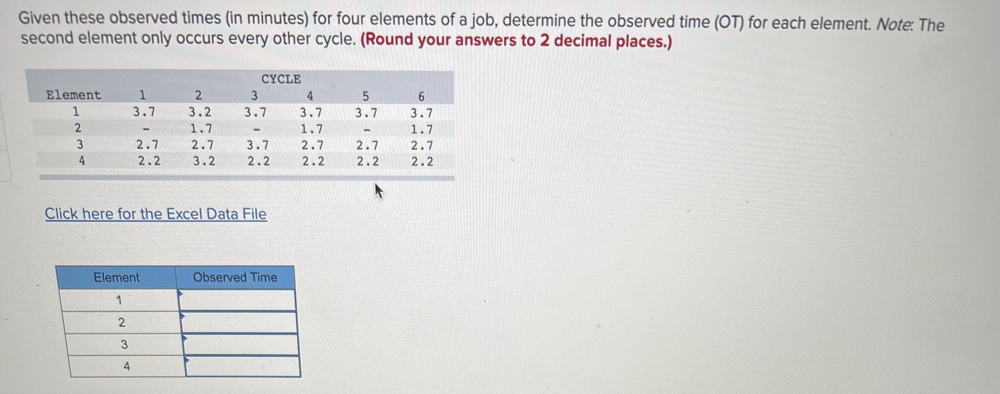 Solved Given these observed times (in minutes) for four | Chegg.com