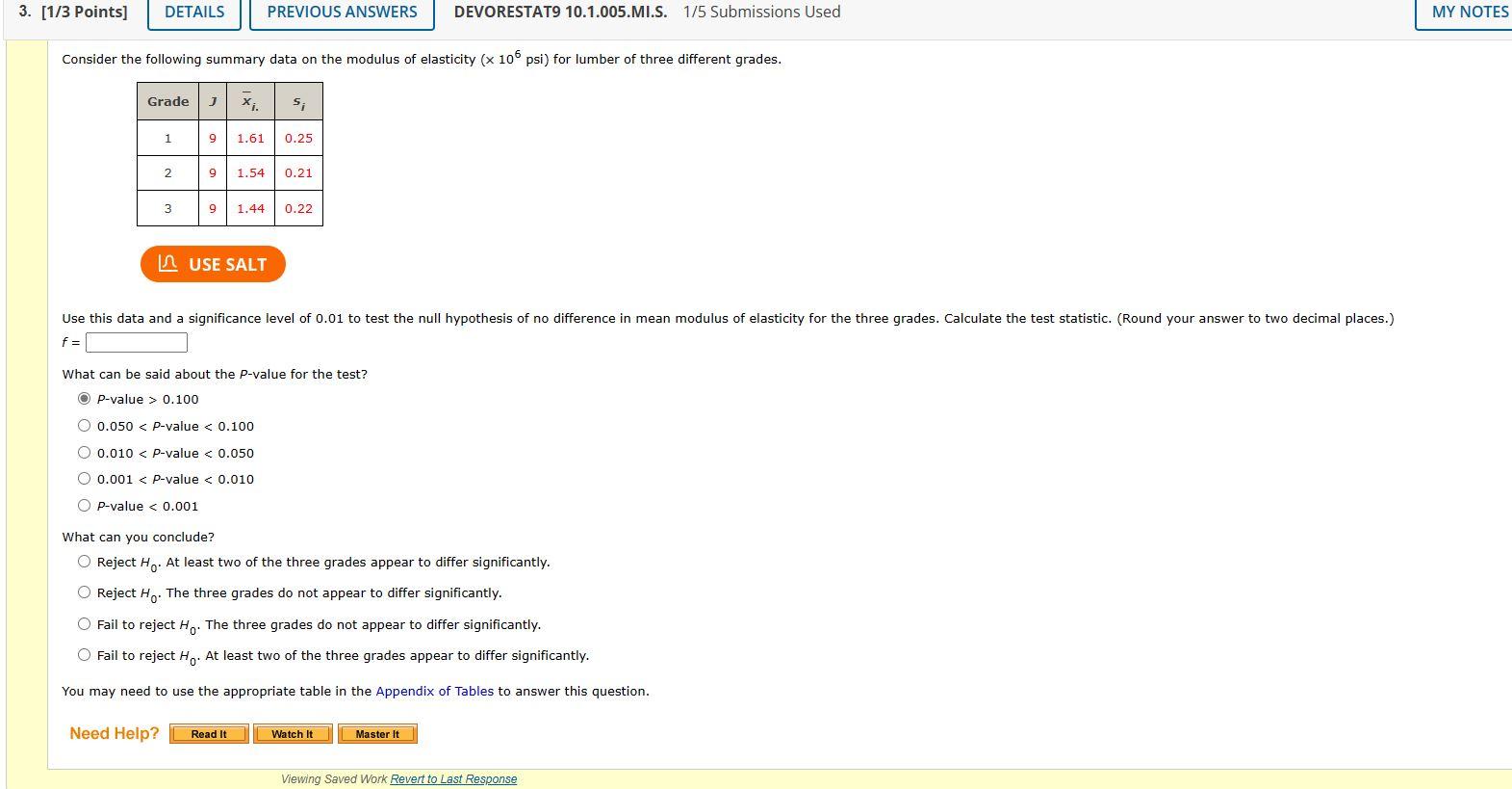 Solved Consider the following summary data on the modulus of | Chegg.com