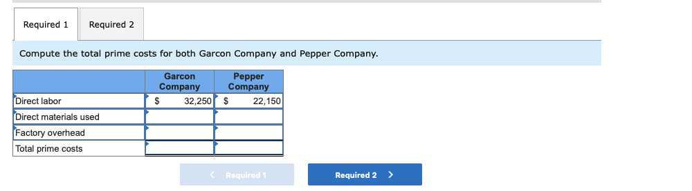 Solved Compute the total prime costs for both Garcon | Chegg.com