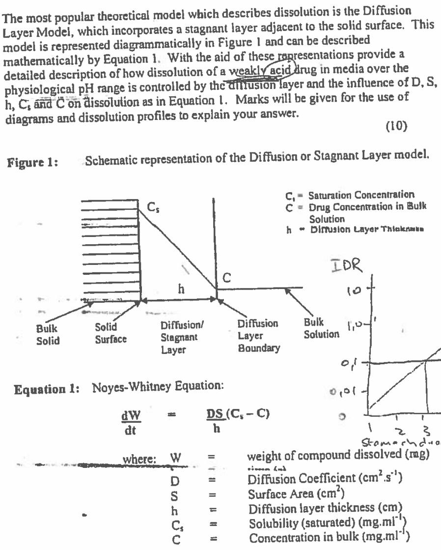 The most popular theoretical model which describes | Chegg.com