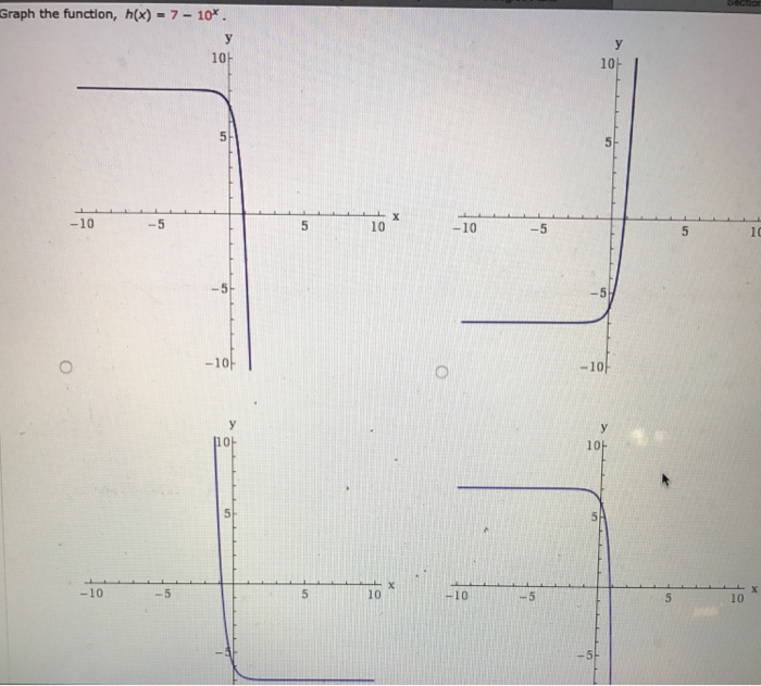 Solved Graph the function, h(x) 7 -10x. -10 -10 -10 -10 10 | Chegg.com