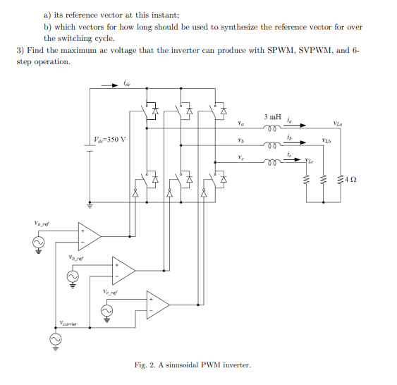A sinusoidal PWM inverter as shown in Fig. 2 is used | Chegg.com