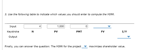 Solved 2. Use the following table to indicate which values | Chegg.com