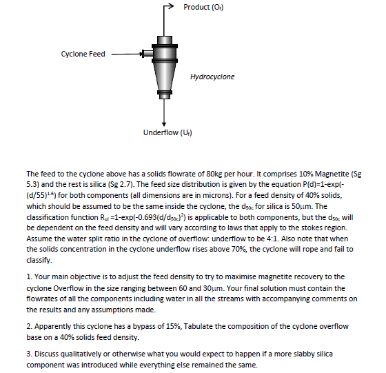 Product (0) Cyclone Feed Hydrocyclone Underflow (1) | Chegg.com