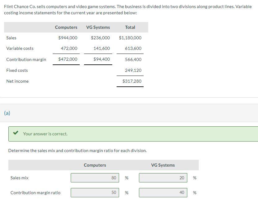 Solved Flint Chance Co. sells computers and video game | Chegg.com