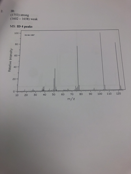 Solved Use the IR and MS data to elucidate the structures | Chegg.com