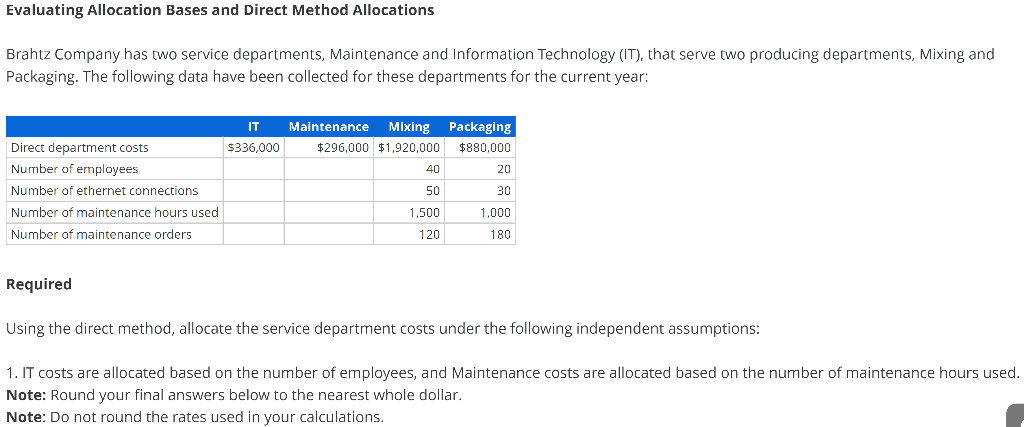 Solved Evaluating Allocation Bases and Direct Method | Chegg.com