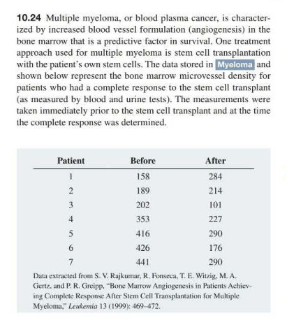 10.24 Multiple myeloma, or blood plasma cancer, is | Chegg.com
