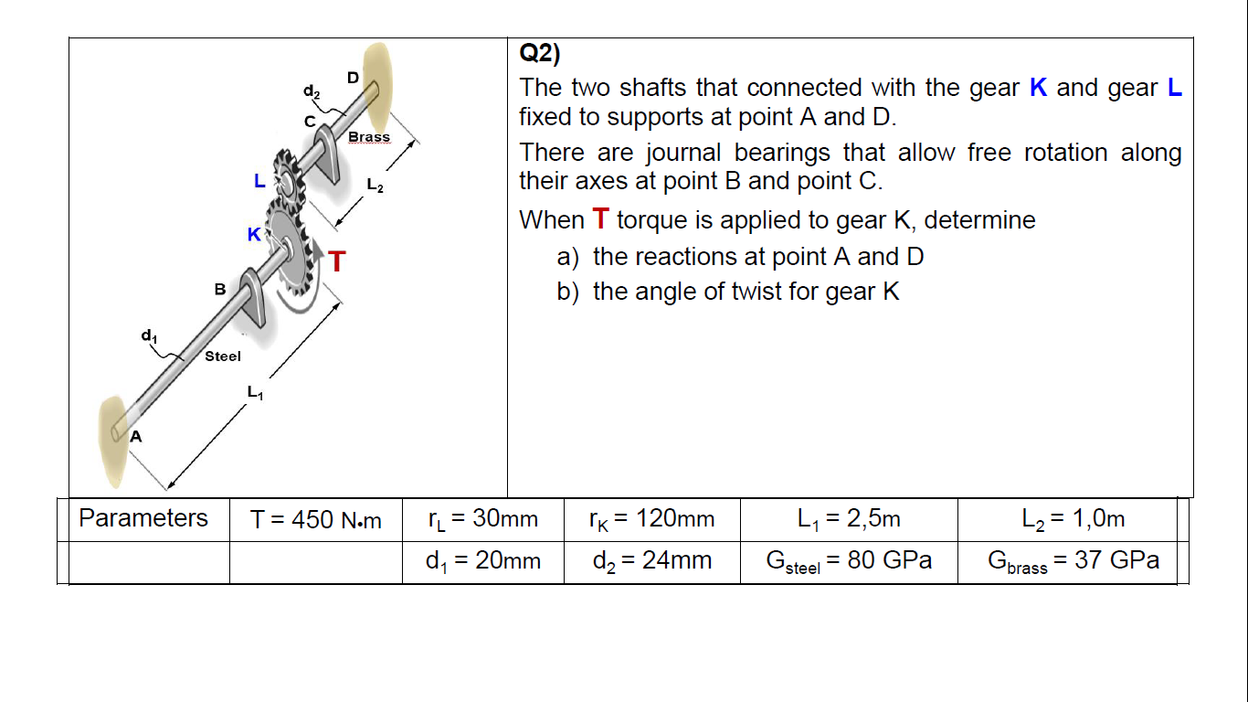 Solved The two shafts that connected with the gear K and | Chegg.com