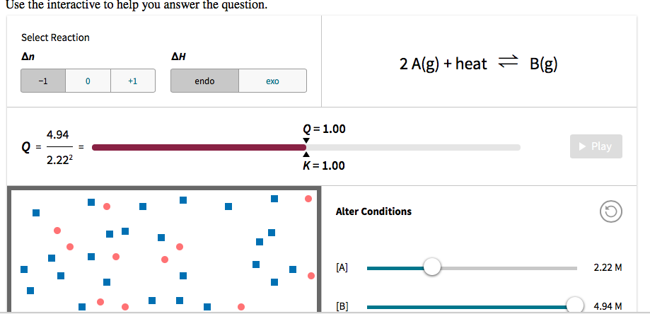 Solved Use the interactive to help you answer the question. | Chegg.com