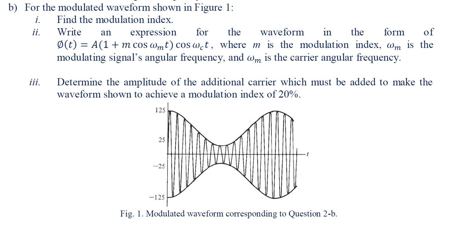 Solved b) For the modulated waveform shown in Figure 1: i. | Chegg.com