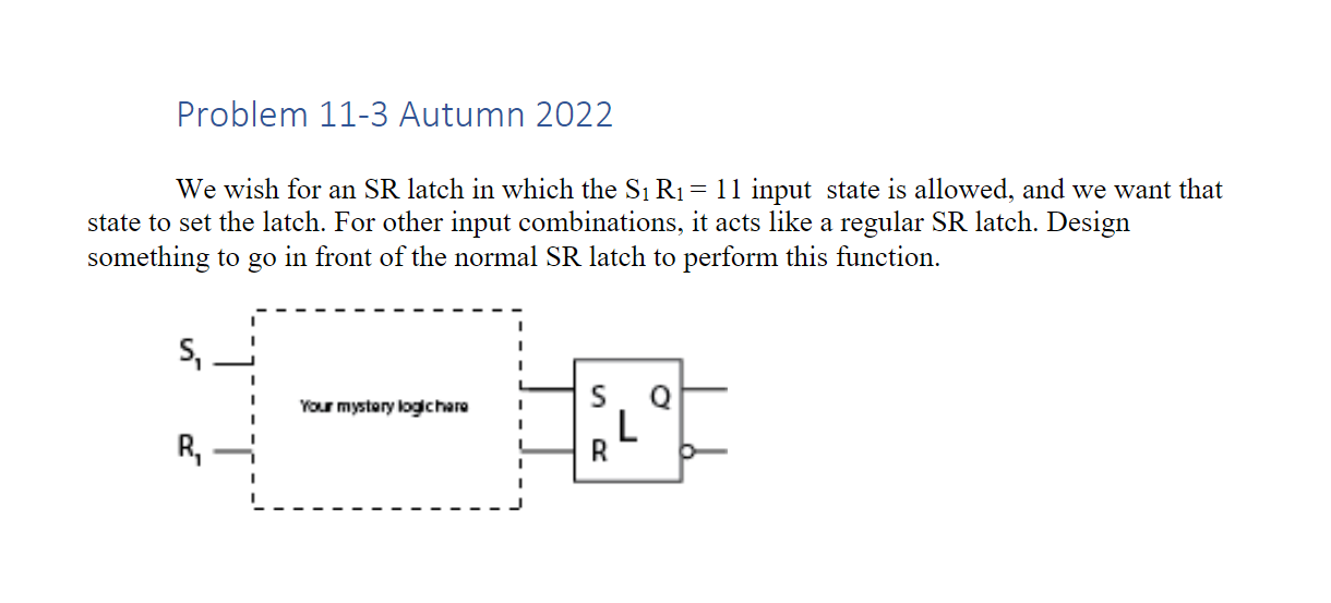 Solved We wish for an SR latch in which the S1R1=11 input | Chegg.com