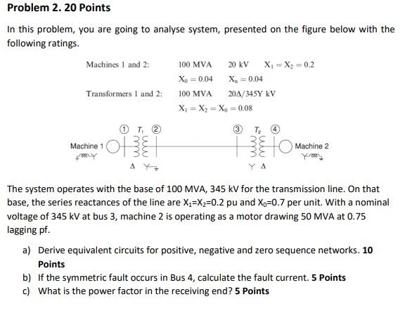 Solved Problem 2.20 Points In this problem, you are going to | Chegg.com