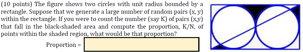 Solved (10 points) The figure shows two circles with unit | Chegg.com
