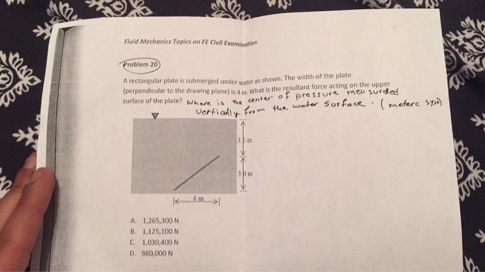 Solved A rectangular plate is submerged under water as | Chegg.com