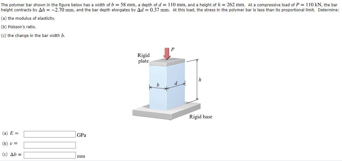 Solved The polymer bar shown in the figure below has a width | Chegg.com