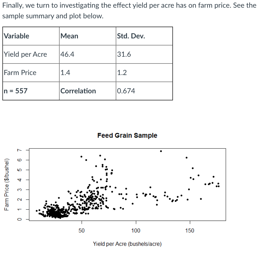 Solved 1. a)We will attempt a Simple Linear Regression (SLR) | Chegg.com