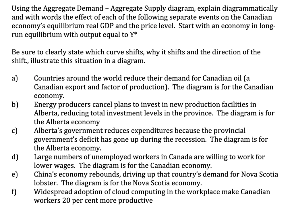 Solved Using the Aggregate Demand – Aggregate Supply | Chegg.com