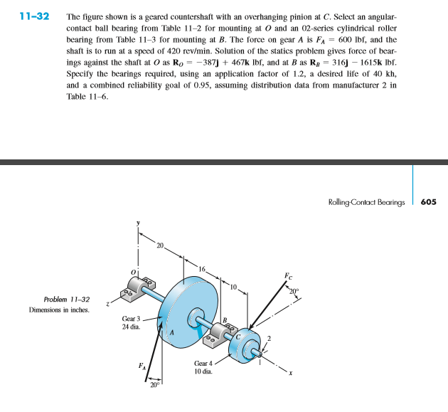 Solved change Fa to be 800 Ibf, Include an axial force Ax= | Chegg.com