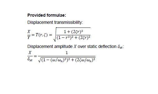 Provided formulae: Displacement transmissibility: х | Chegg.com