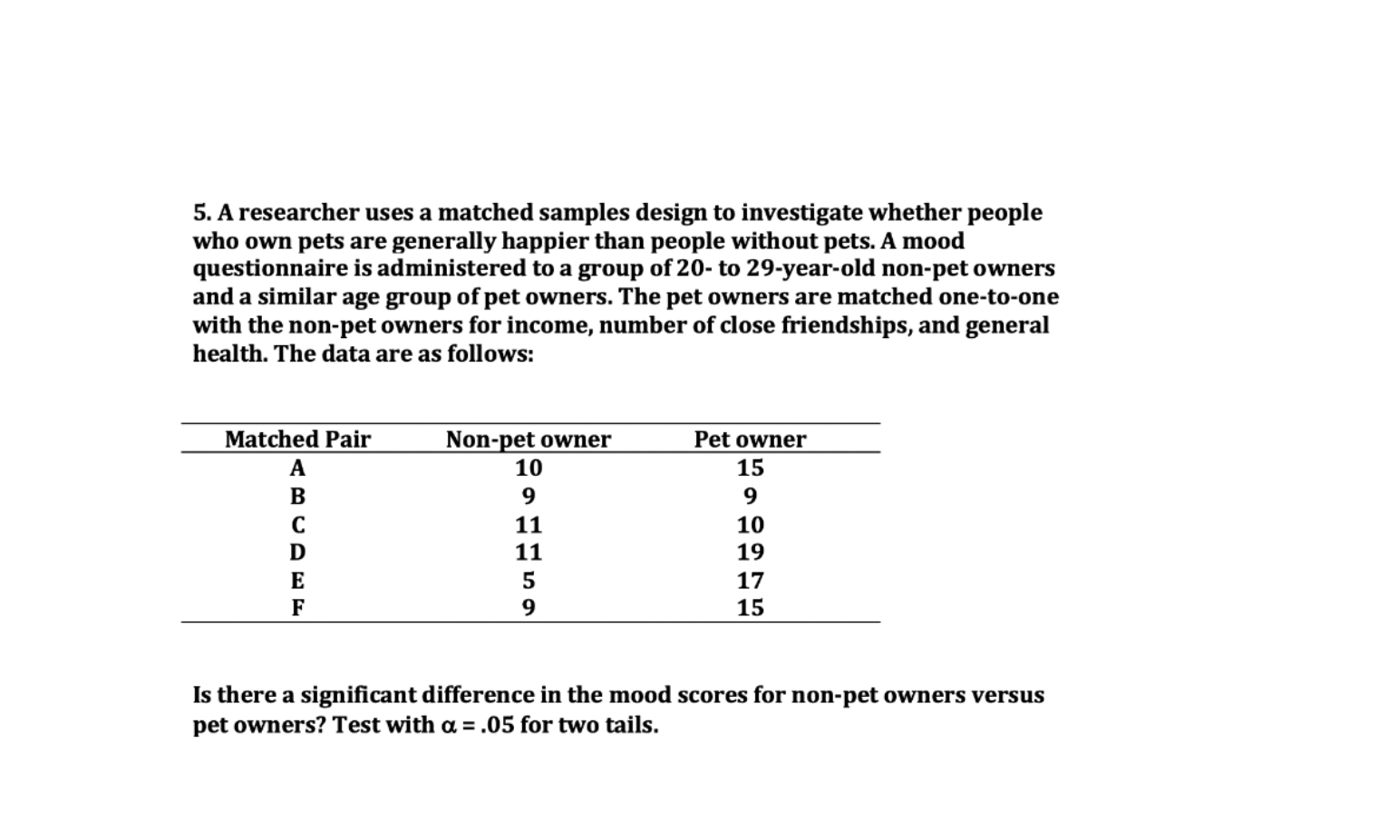 Solved 5. A researcher uses a matched samples design to | Chegg.com