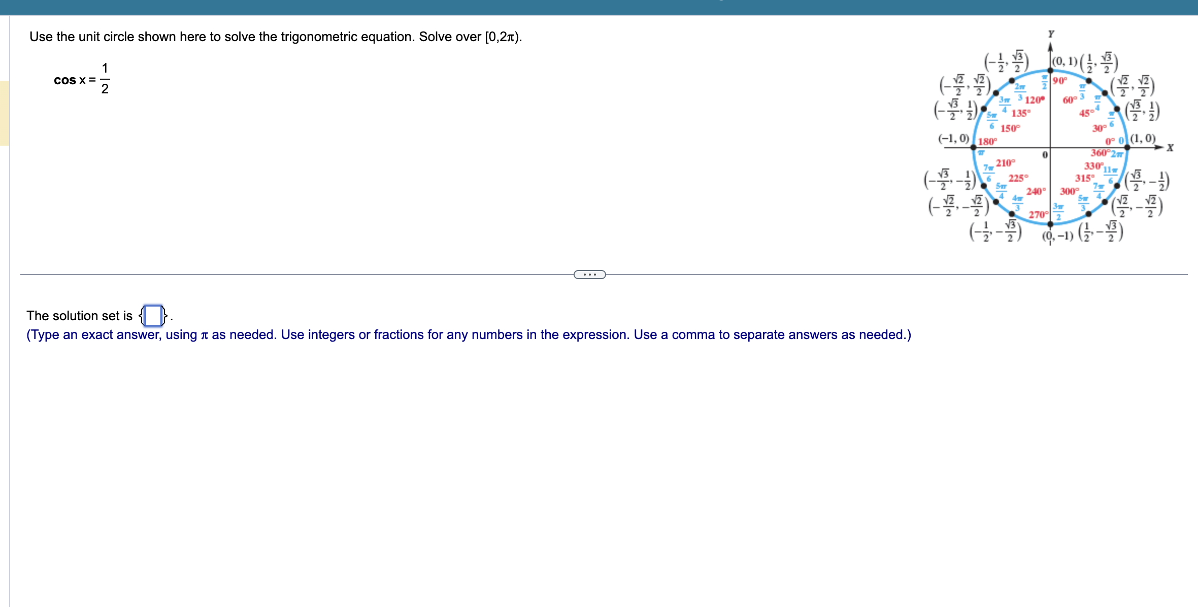 Solved Use the unit circle shown here to solve the | Chegg.com