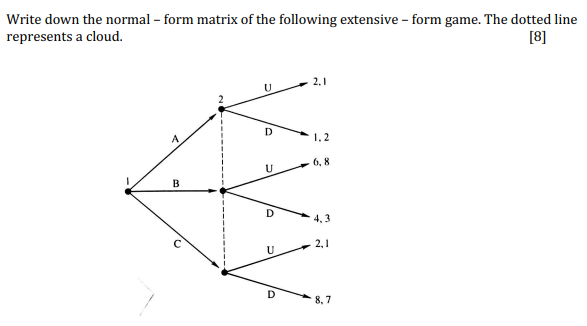 Solved Write down the normal - form matrix of the following | Chegg.com