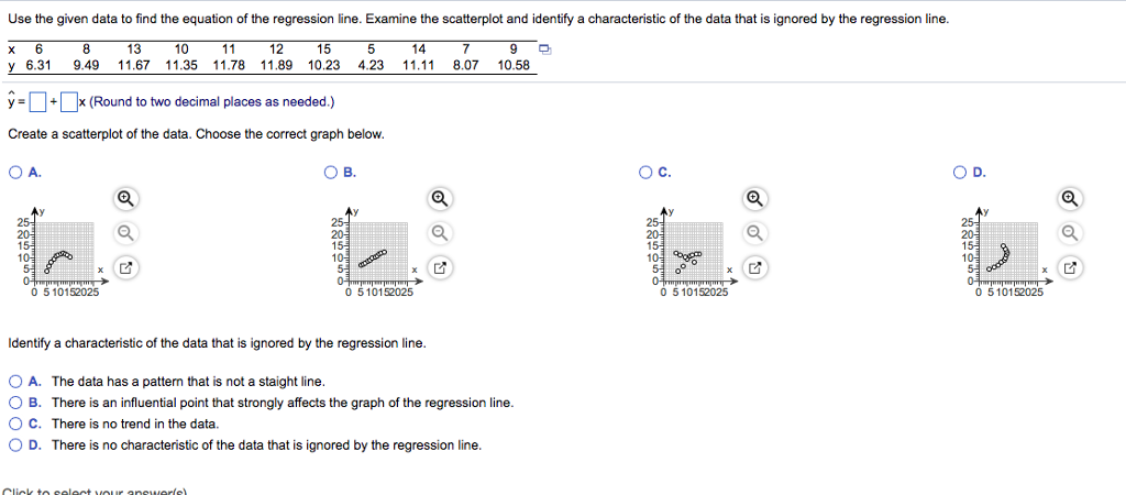 Solved Use the given data to find the equation of the | Chegg.com Solved Use the given data to find the equation of the | Chegg.com
