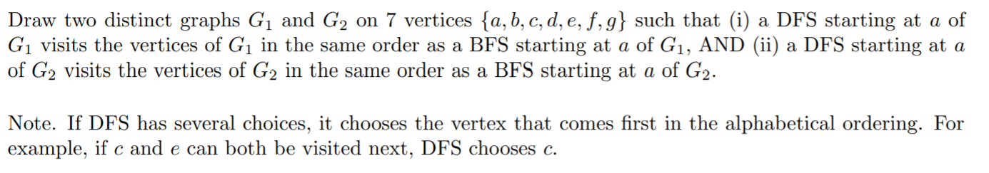 Solved Draw two distinct graphs G1 and G2 on 7 vertices {a, | Chegg.com