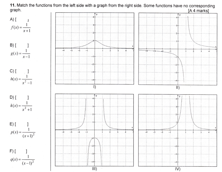 Solved 11. Match the functions from the left side with a | Chegg.com